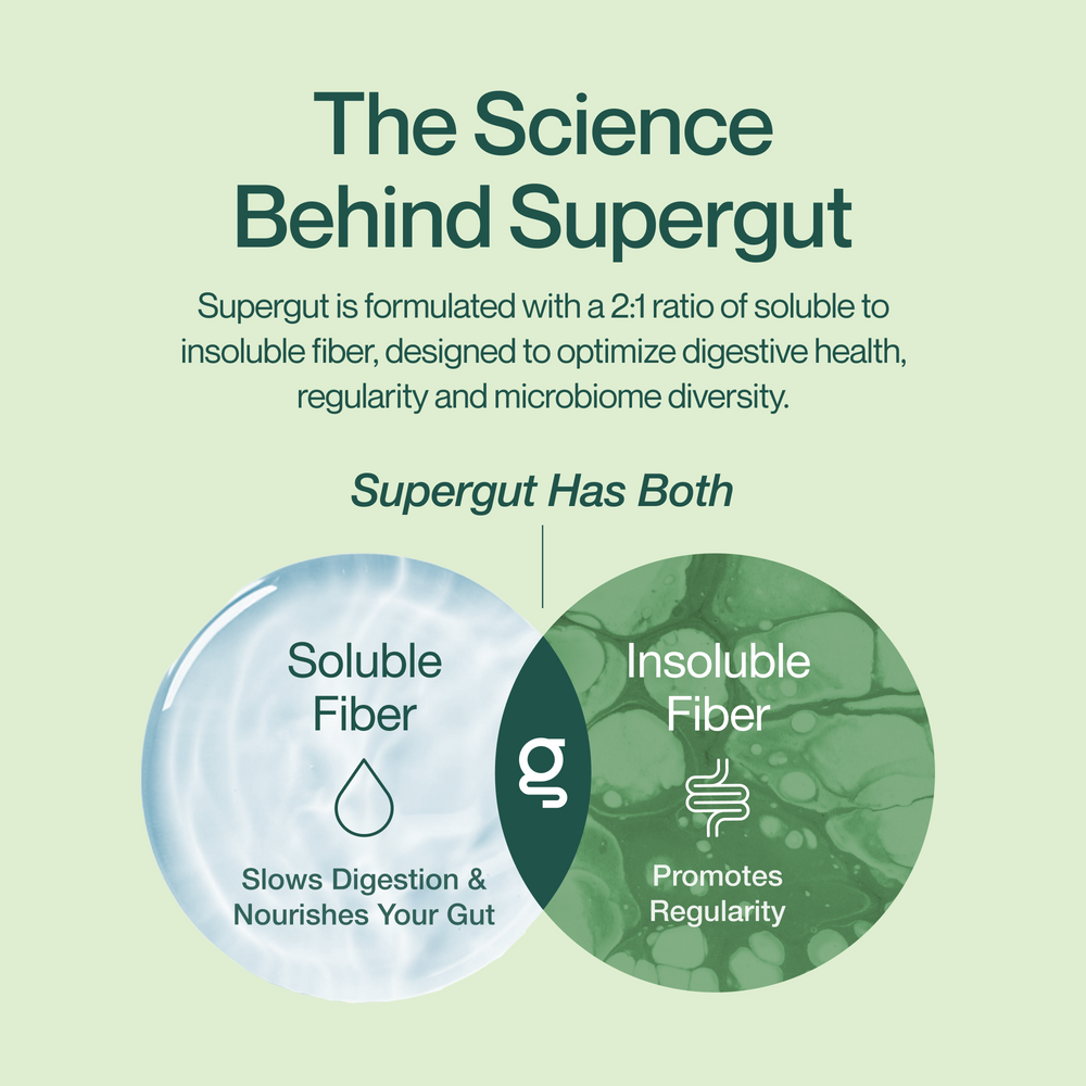 Foundational Daily Fiber | Prebiotic Supplement for Gut Health – Supergut